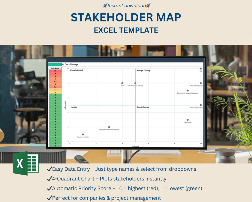 Stakeholder Map Excel Template - Optimizoo